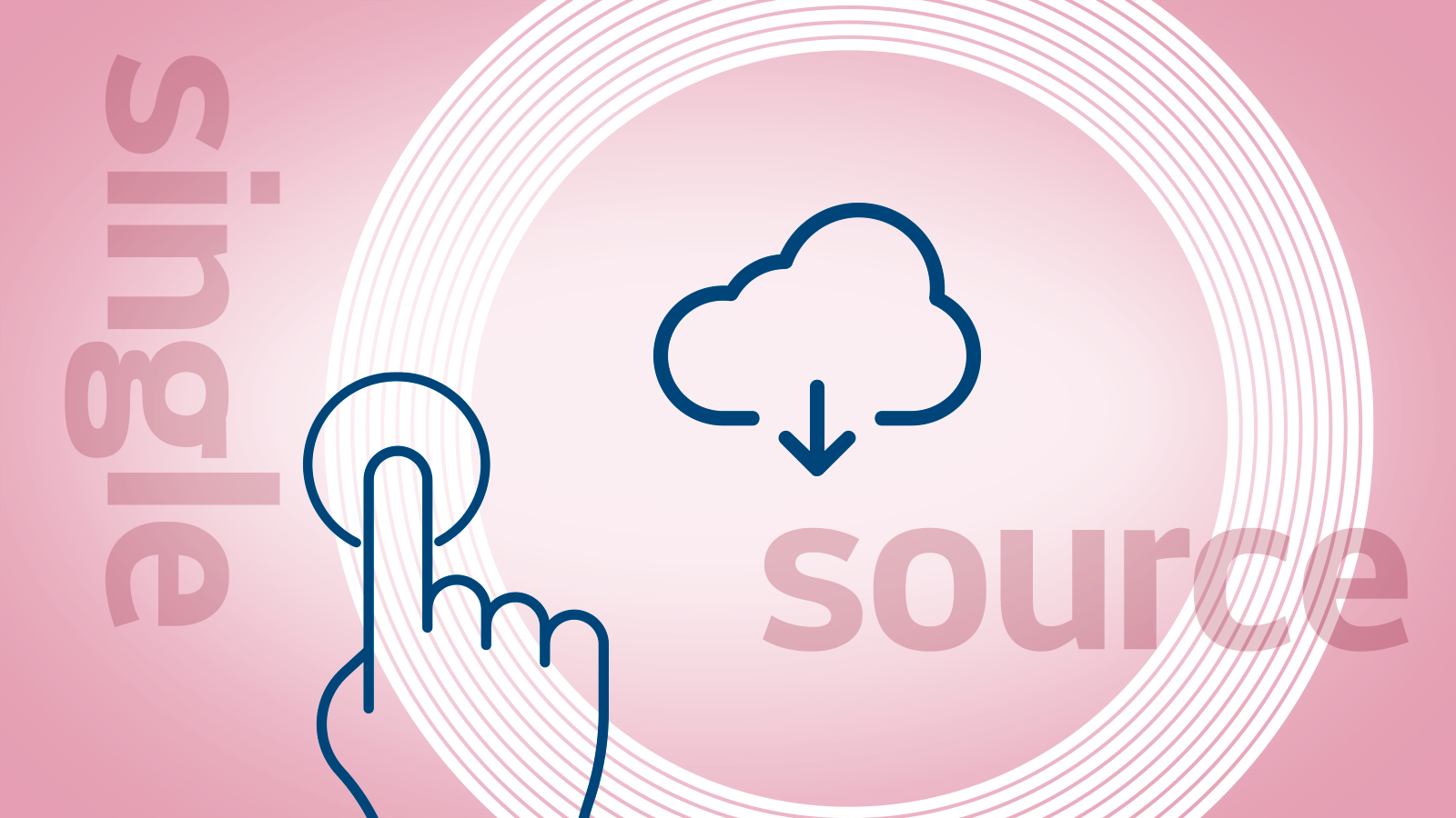 Using a single source of truth (SSOT) model to boost efficiency in a changing world